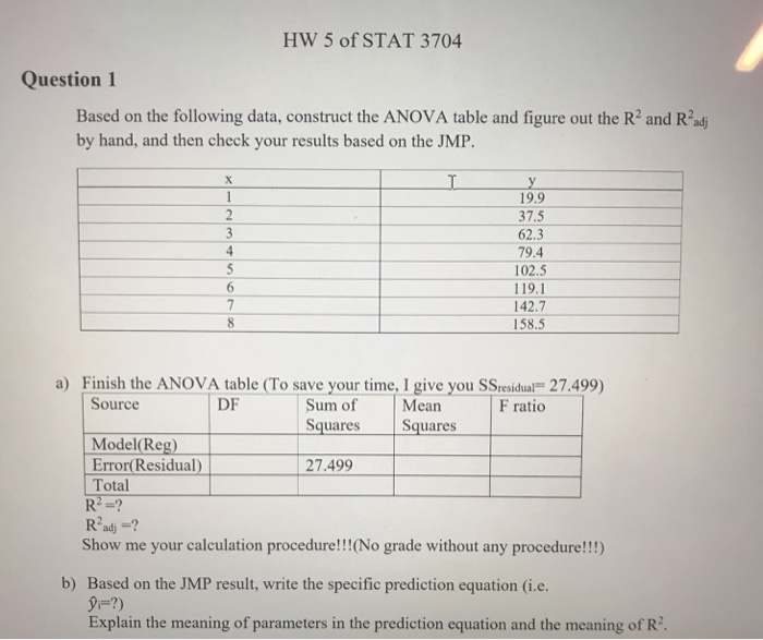 Solved Hw 5 Of Stat 3704 Question 1 Based On The Following