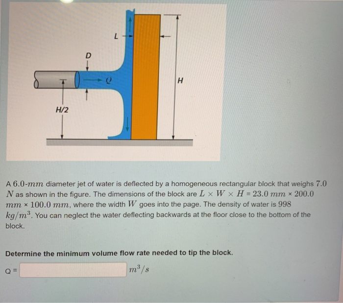 Solved 0 H/2 A 6.0-mm diameter jet of water is deflected by | Chegg.com