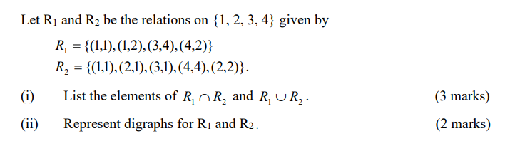 Solved Let Rį and R2 be the relations on {1, 2, 3, 4} given | Chegg.com