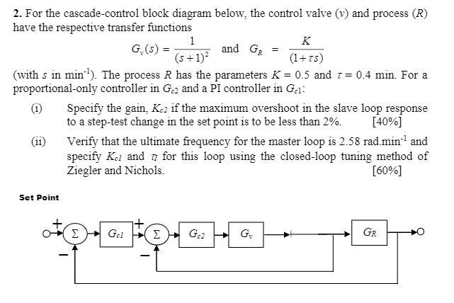 Solved 2. For the cascade-control block diagram below, the | Chegg.com Solved 2. For the cascade-control block diagram below, the | Chegg.com