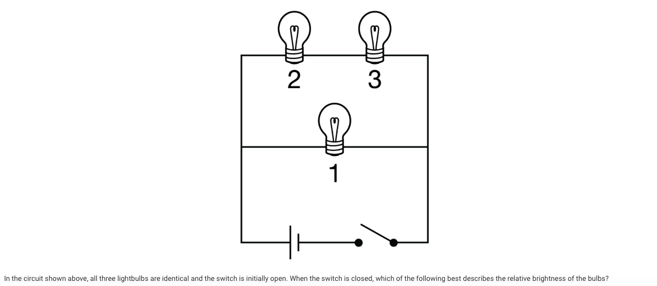 Solved In the circuit shown above, all three lightbulbs are | Chegg.com