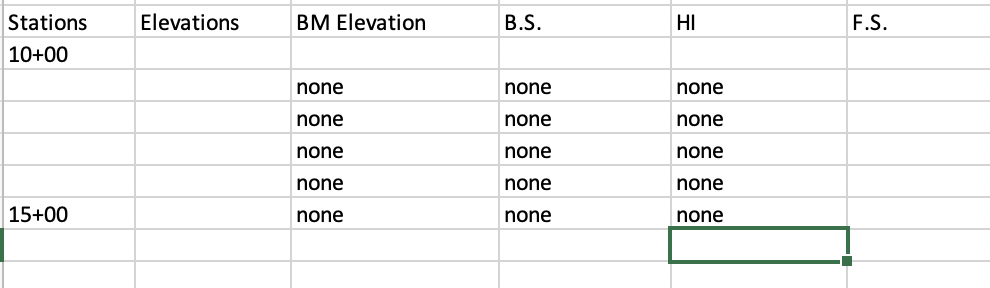 Solved Given a highway with the following: – Elevation | Chegg.com