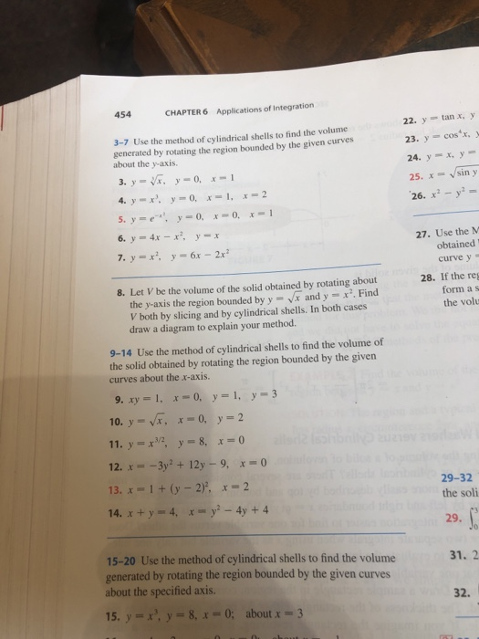 Solved 454 Applications of Integration CHAPTER6 22. ytanx, y | Chegg.com
