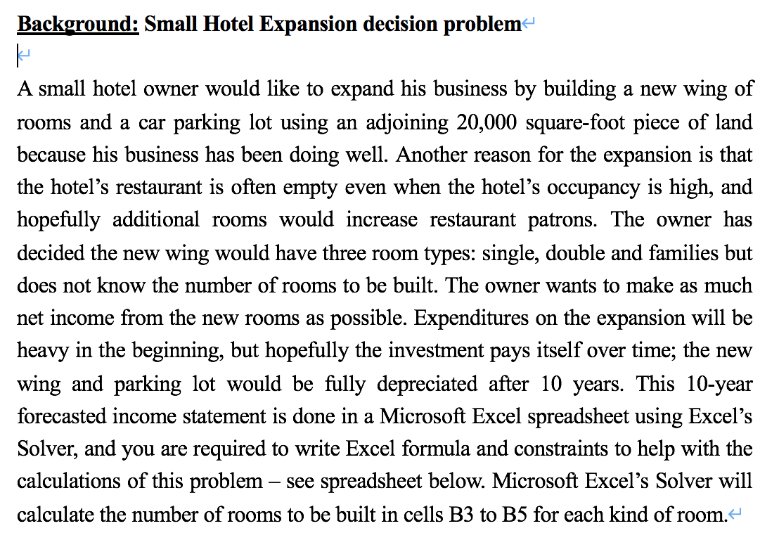 Solved Background: Small Hotel Expansion decision problem k | Chegg.com