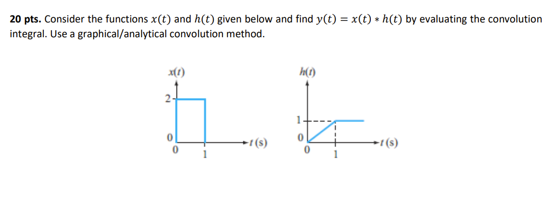 Solved 20 pts. Consider the functions x(t) and h(t) given | Chegg.com