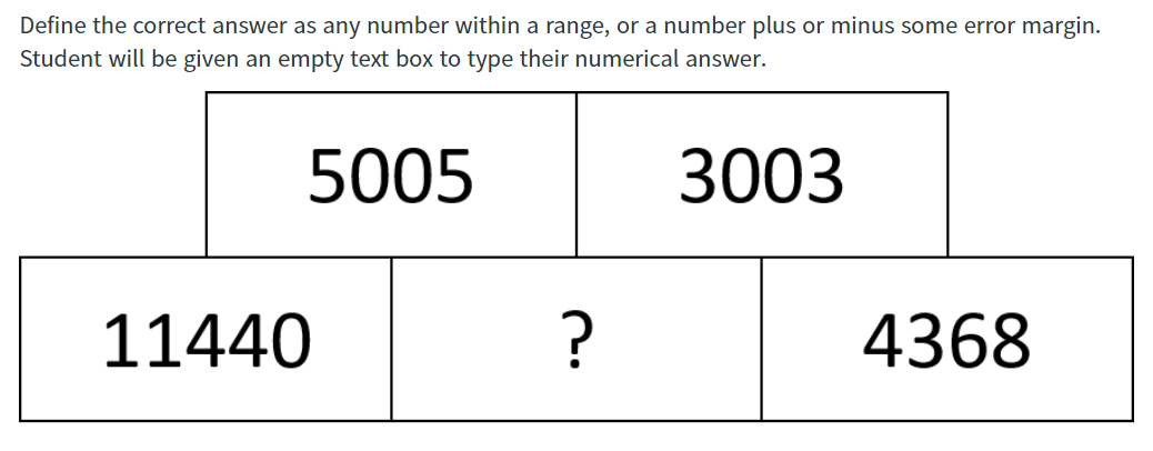Solved Define the correct answer as any number within a | Chegg.com