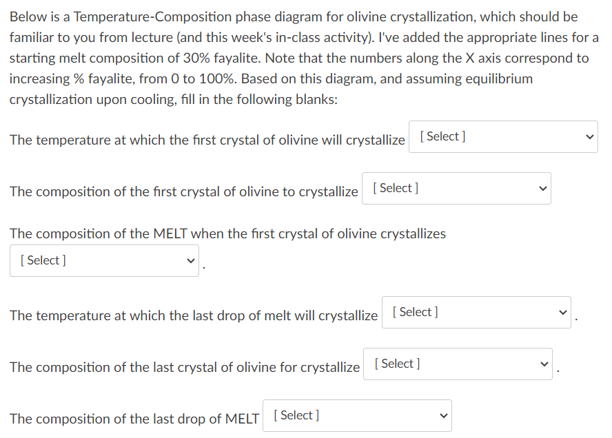 Solved Below is a Temperature-Composition phase diagram for | Chegg.com