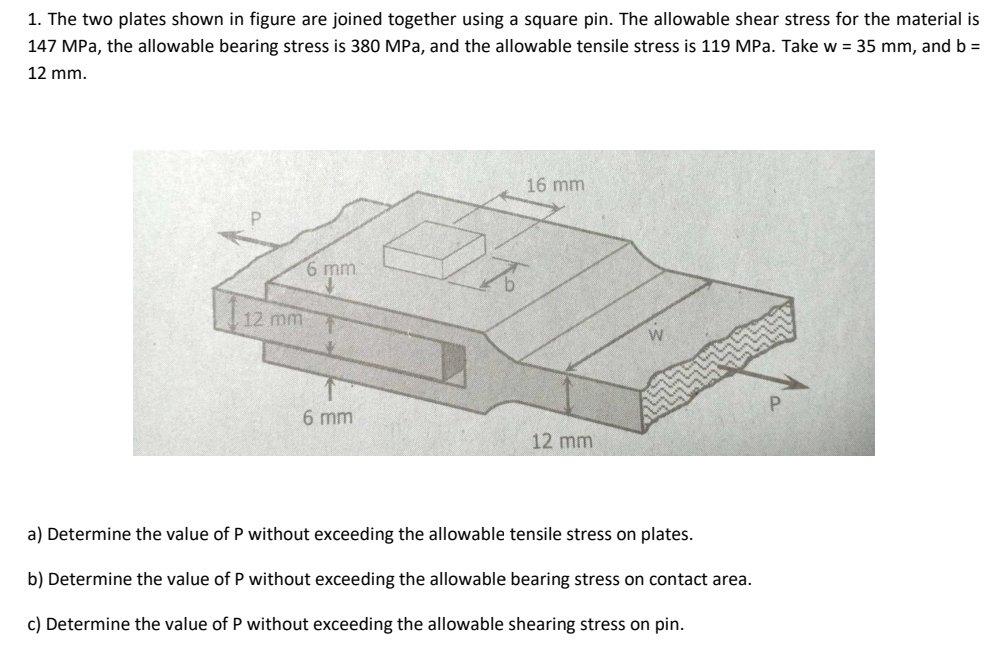 Solved 1. The two plates shown in figure are joined together | Chegg.com