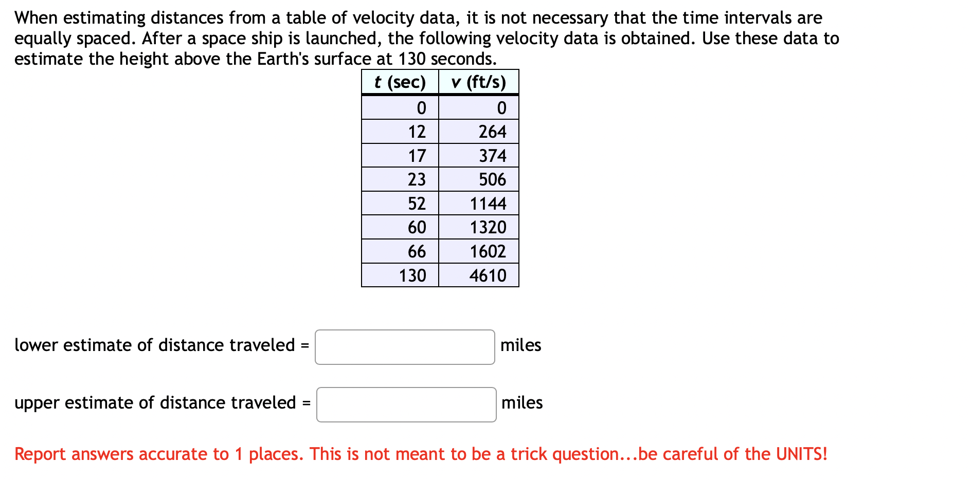 Solved When estimating distances from a table of velocity | Chegg.com