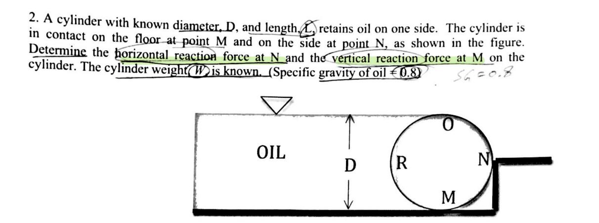 Solved 2. A cylinder with known diameter, D, and length, | Chegg.com