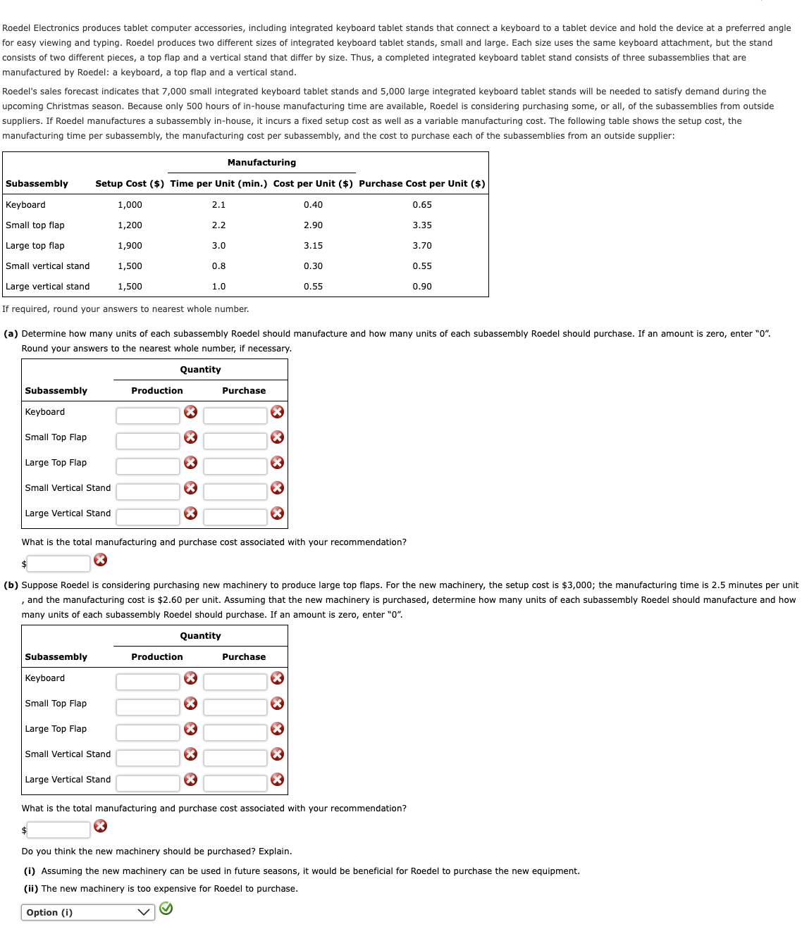 Solved Roedel Electronics produces tablet computer | Chegg.com