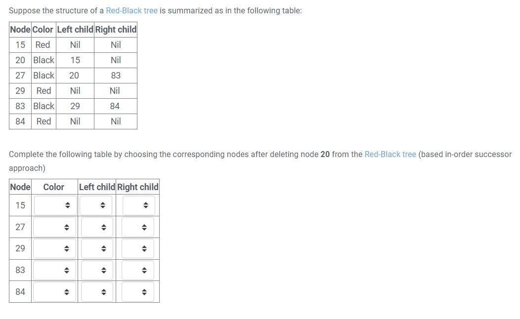 Solved Suppose the structure of a Red-Black tree is | Chegg.com