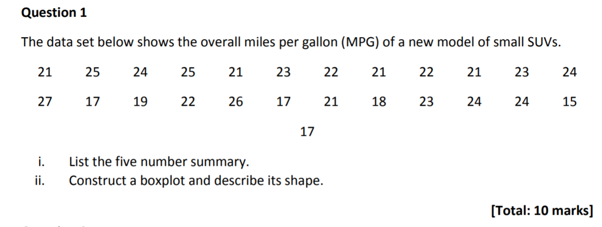 Solved Question 1 The data set below shows the overall miles | Chegg.com