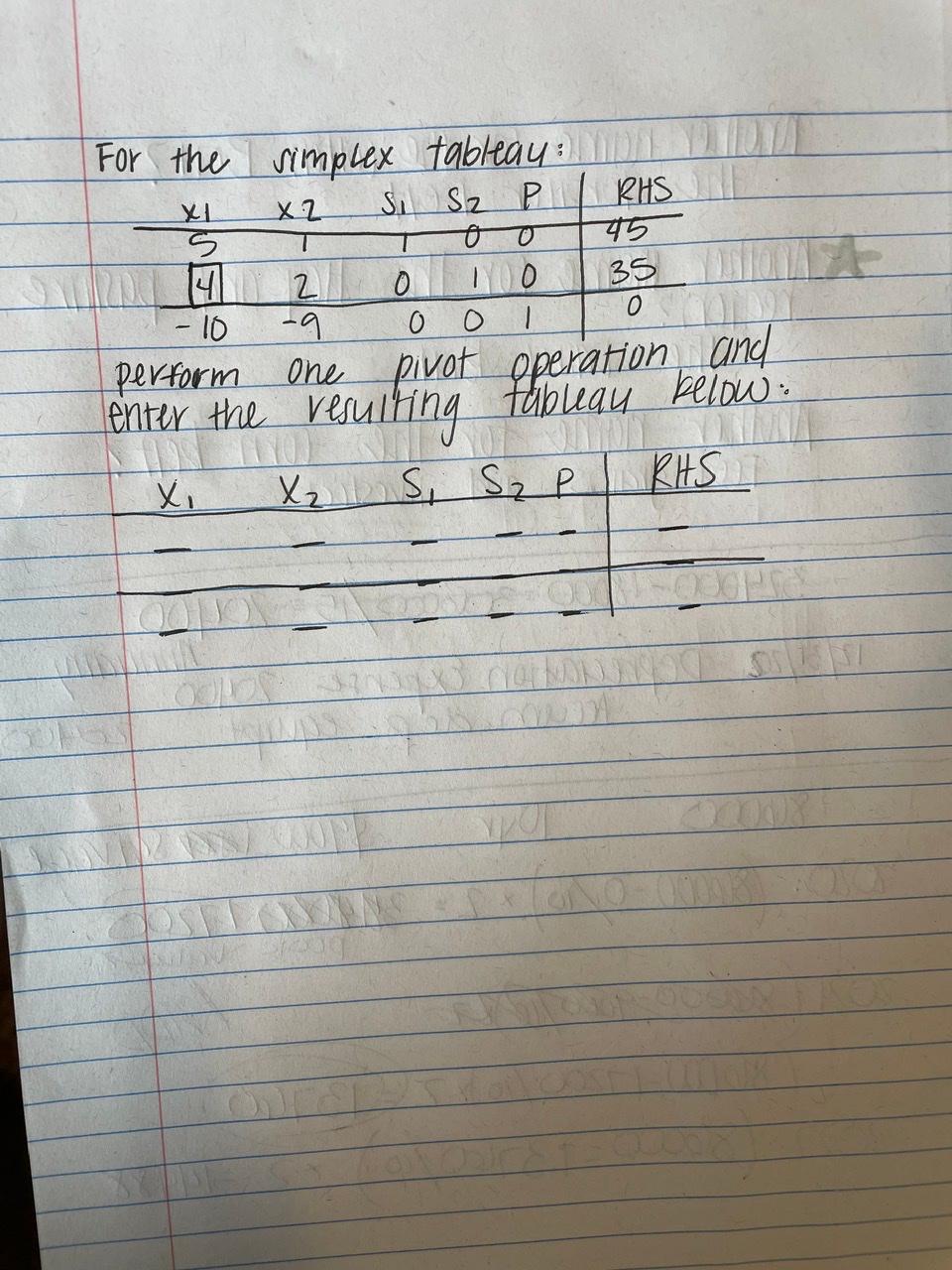 Solved For the simplex tableay: \begin{tabular}{ccccc|c} x1 | Chegg.com
