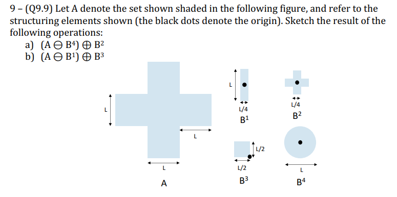 Solved 9 - (Q9.9) Let A denote the set shown shaded in the | Chegg.com