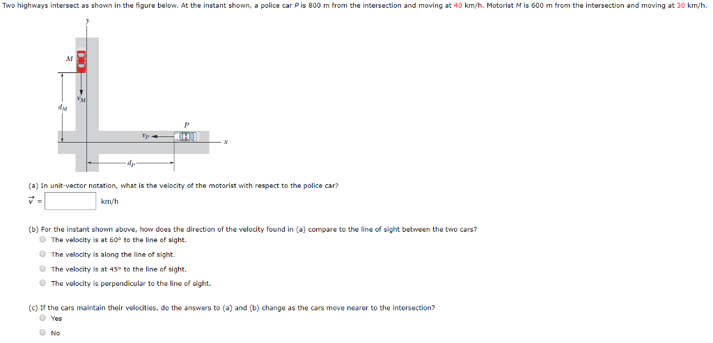 Solved Two highways intersect as shown in the figure below. | Chegg.com