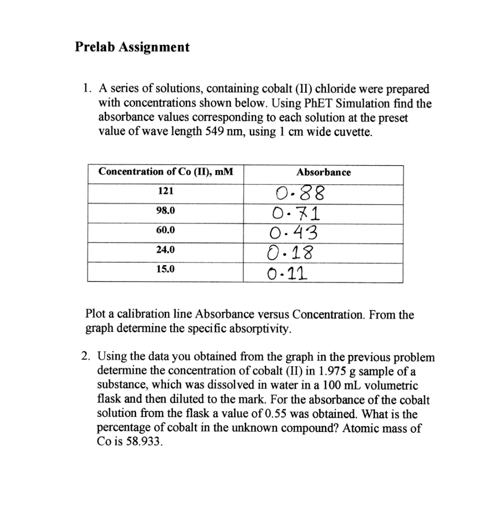 Solved Prelab Assignment 1. A series of solutions, | Chegg.com