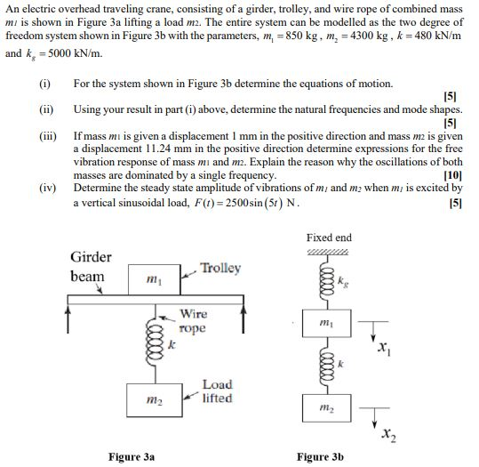 This is a question from my Mechanical Vibrations | Chegg.com