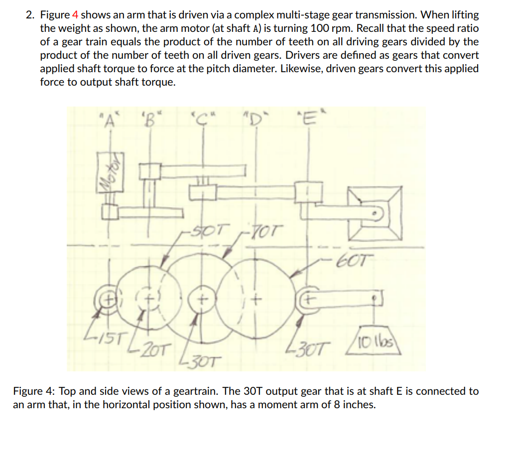 Solved What is the rotation speed of the arm (shaft E)? What | Chegg.com