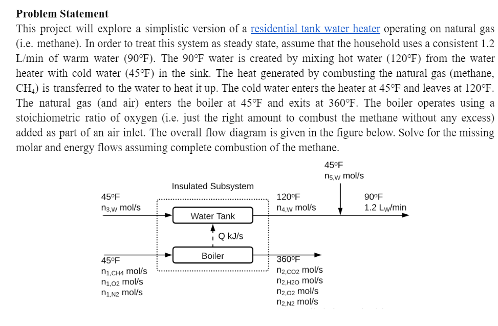 Process Flow Diagram Stream Labelling Solved: Please Draw Ou