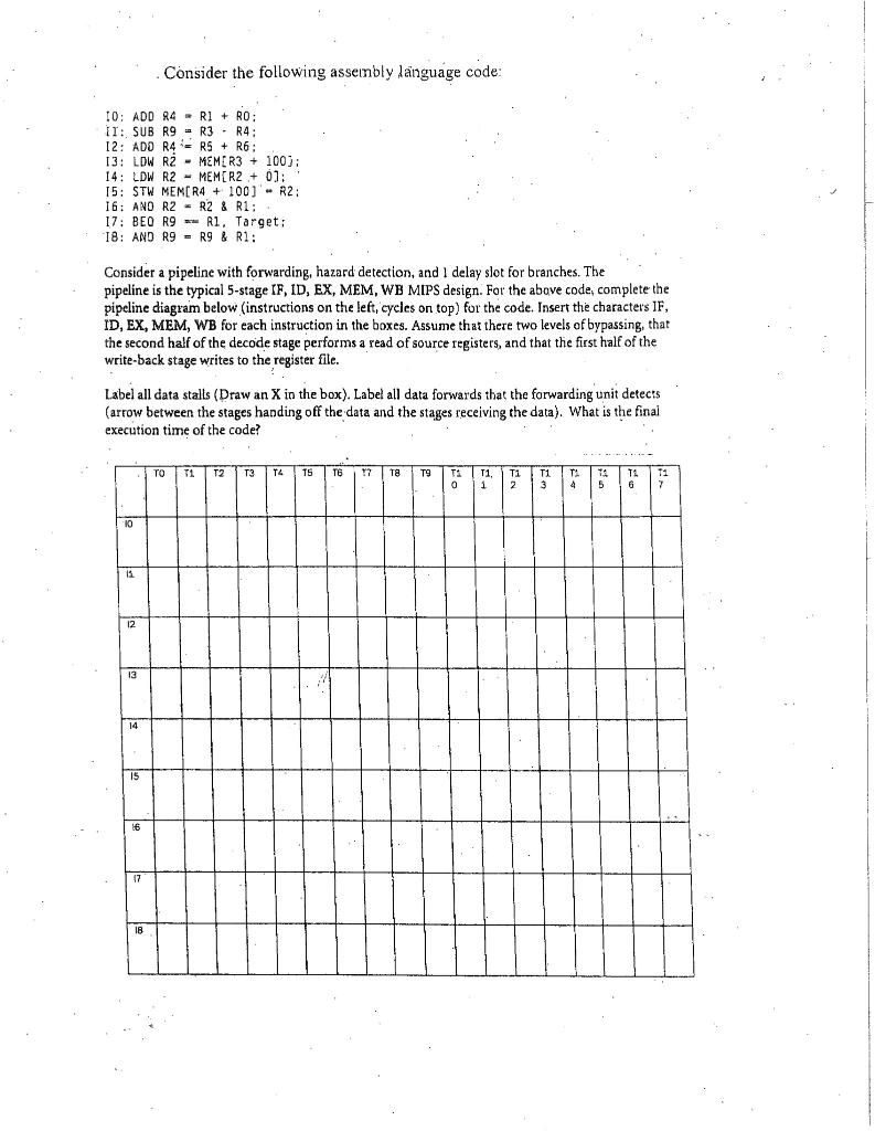 Solved Consider the following assembly language code: IO: | Chegg.com