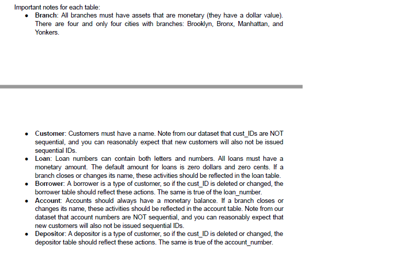 Solved Consider the bank database schema given below, where | Chegg.com