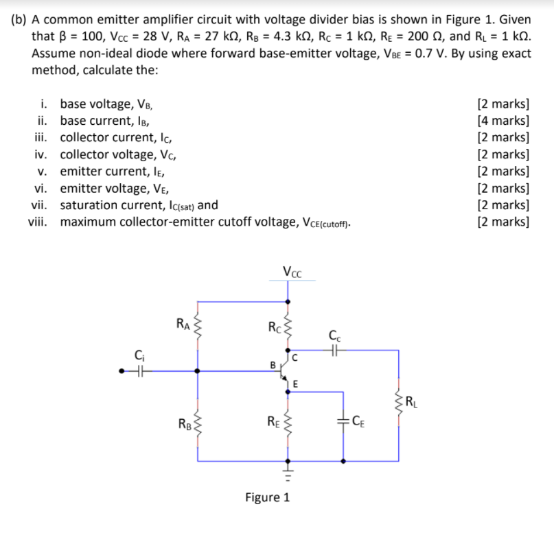 Solved (b) A common emitter amplifier circuit with voltage | Chegg.com