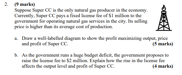 Solved 2. (9 marks) Suppose Super CC is the only natural gas | Chegg.com