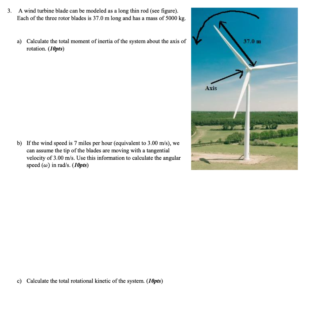 solved-3-a-wind-turbine-blade-can-be-modeled-as-a-long-thin-chegg