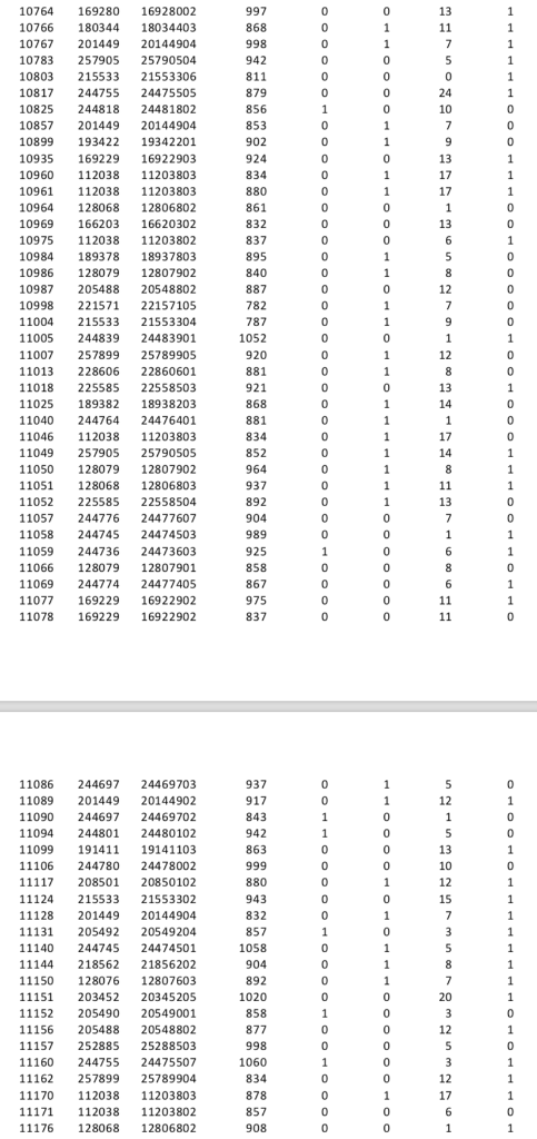 » A notable example of a randomized experiment: | Chegg.com