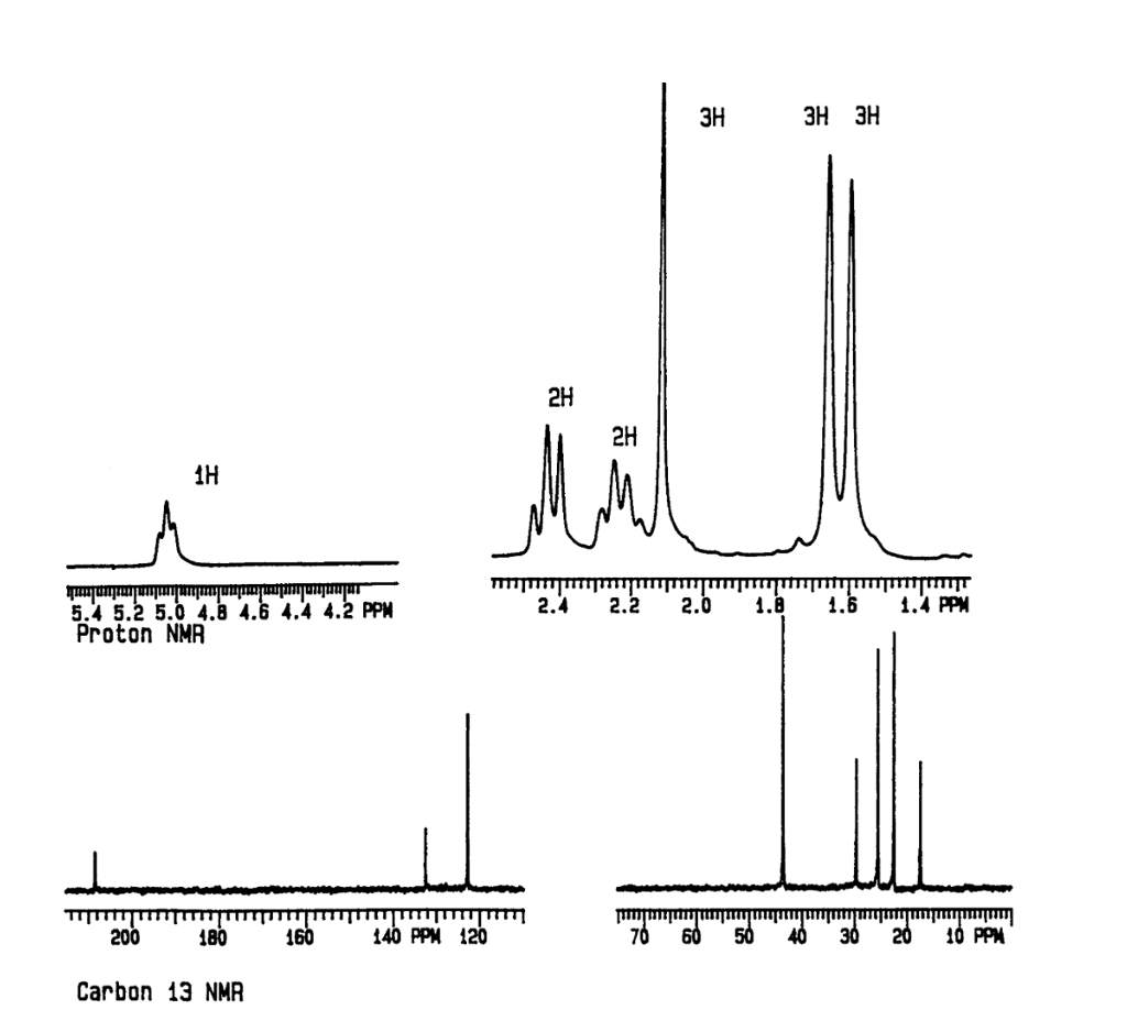 Solved Hydrogen and carbon NMR spectra for C8H14O. Please | Chegg.com