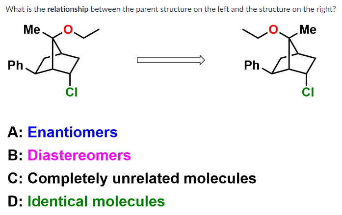 Solved What is the relationship between the parent structure | Chegg.com