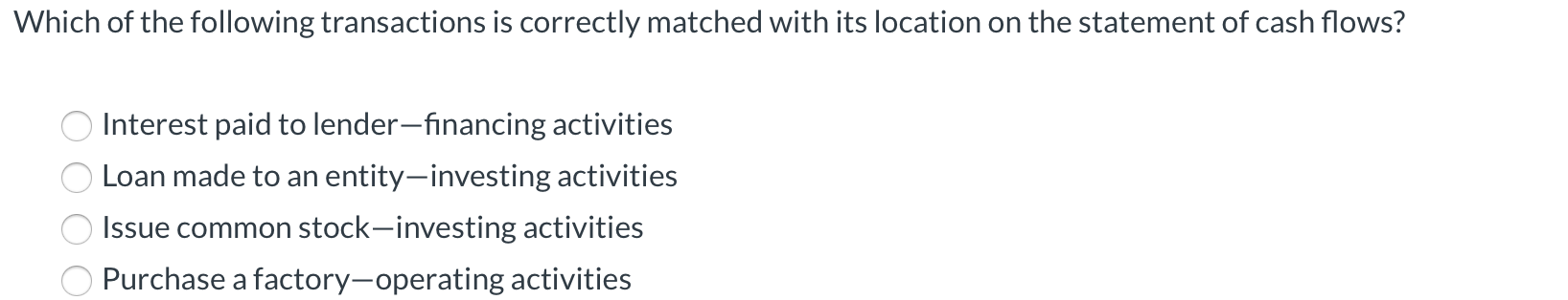 Solved Which of the following transactions is correctly | Chegg.com