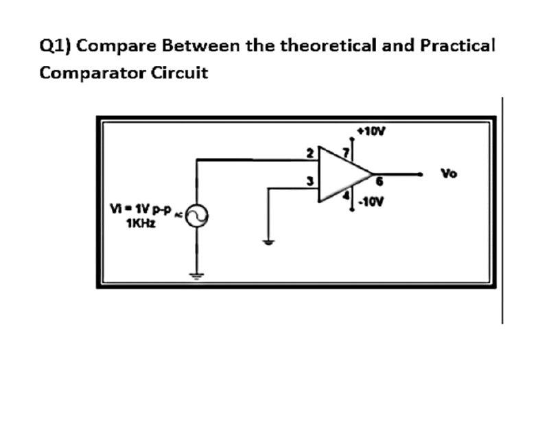 Solved Q1) Compare Between the theoretical and Practical | Chegg.com