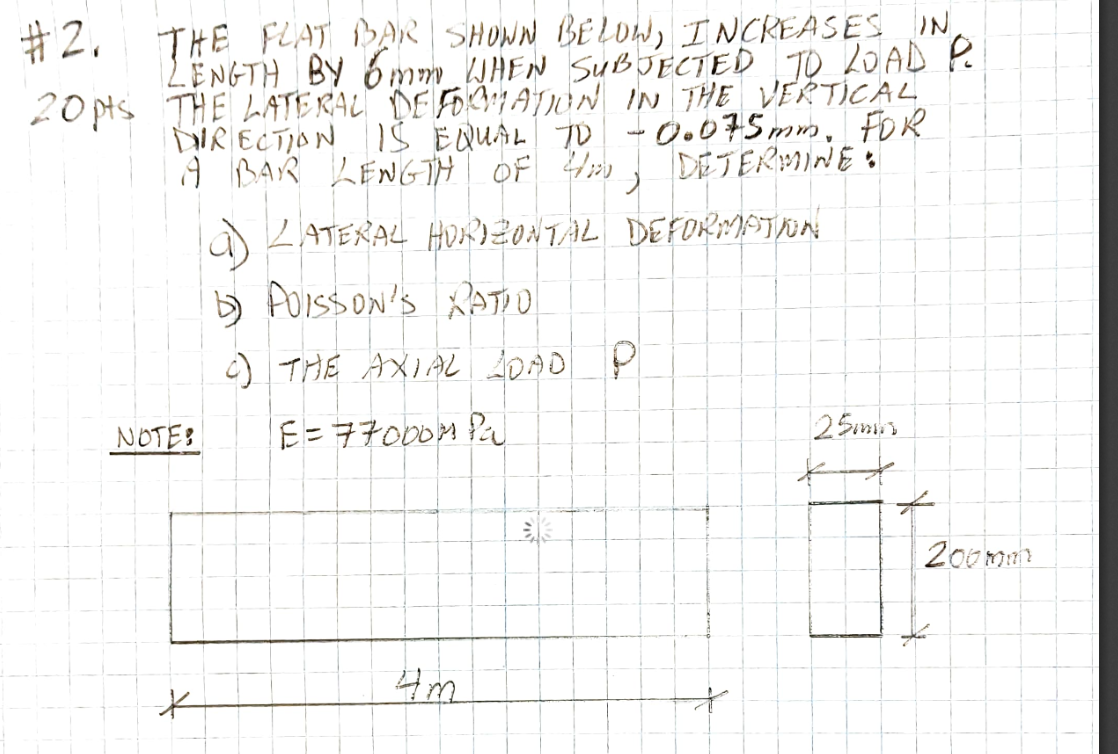 Solved #2. THE FLAT BAR SHOWN BELOW, INCREASES IN ENGTH BY | Chegg.com