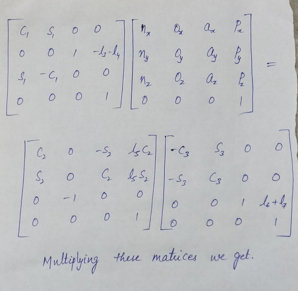 Solved 2.36. For the given specialty designed 4-DOF robot: | Chegg.com