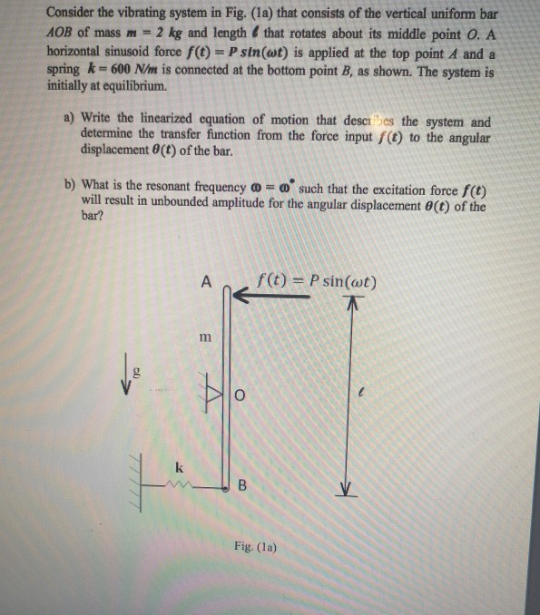 Solved Consider the vibrating system in Fig. (1a) that | Chegg.com