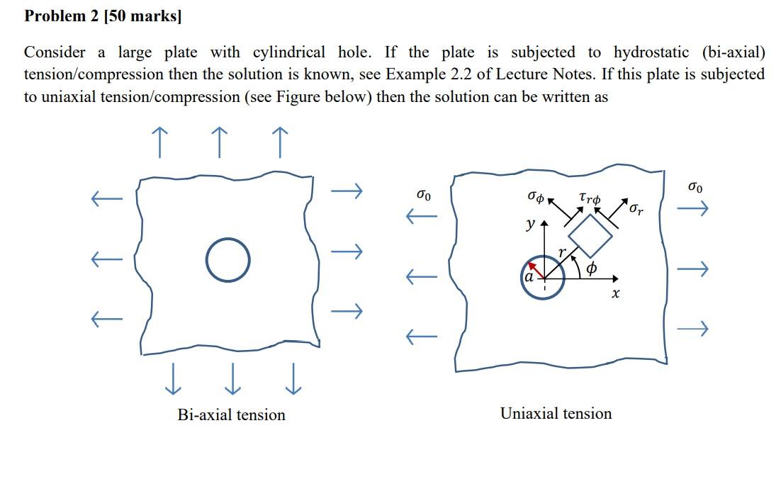 Solved Problem 2 [50 marks] Consider a large plate with | Chegg.com