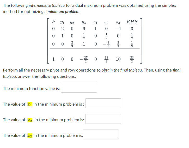 Solved The following intermediate tableau for a dual maximum | Chegg.com