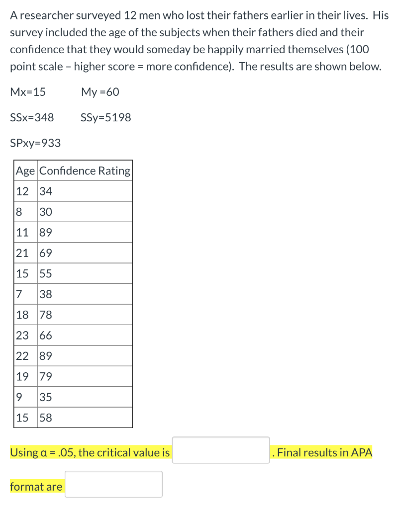 Solved A researcher surveyed 12 men who lost their fathers | Chegg.com