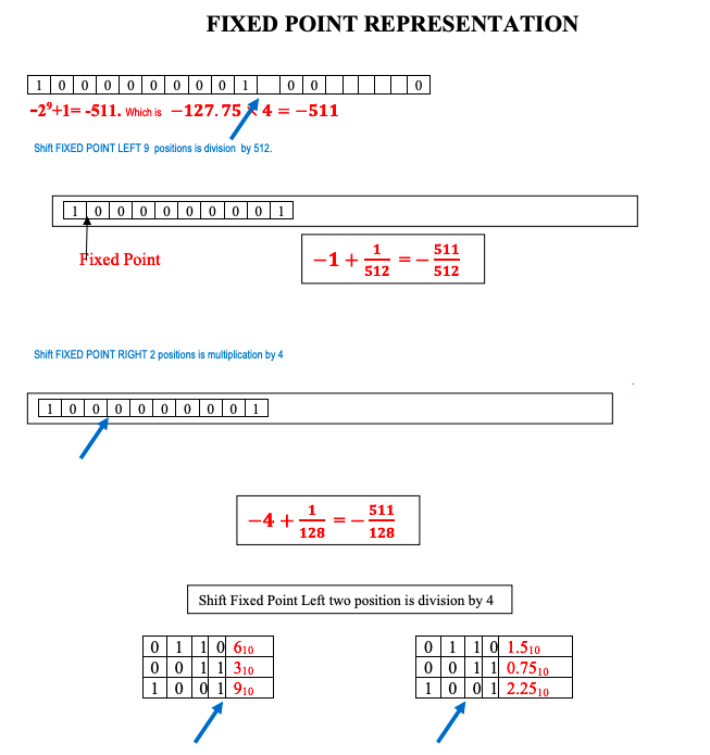 Based on the two screenshots given about | Chegg.com