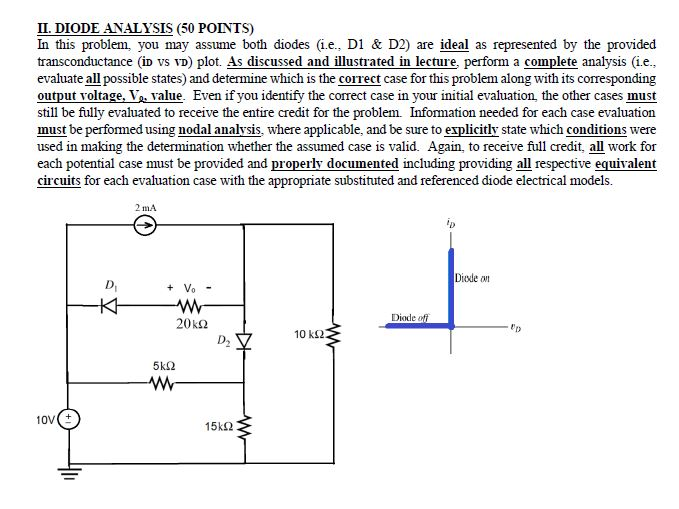 Solved II. DIODE ANALYSIS (50 POINTS) In this problem, you | Chegg.com