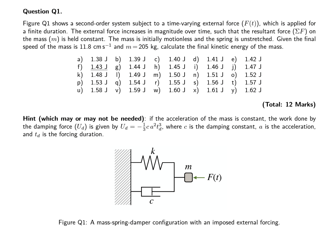 Solved Figure Q1 shows a second-order system subject to a | Chegg.com
