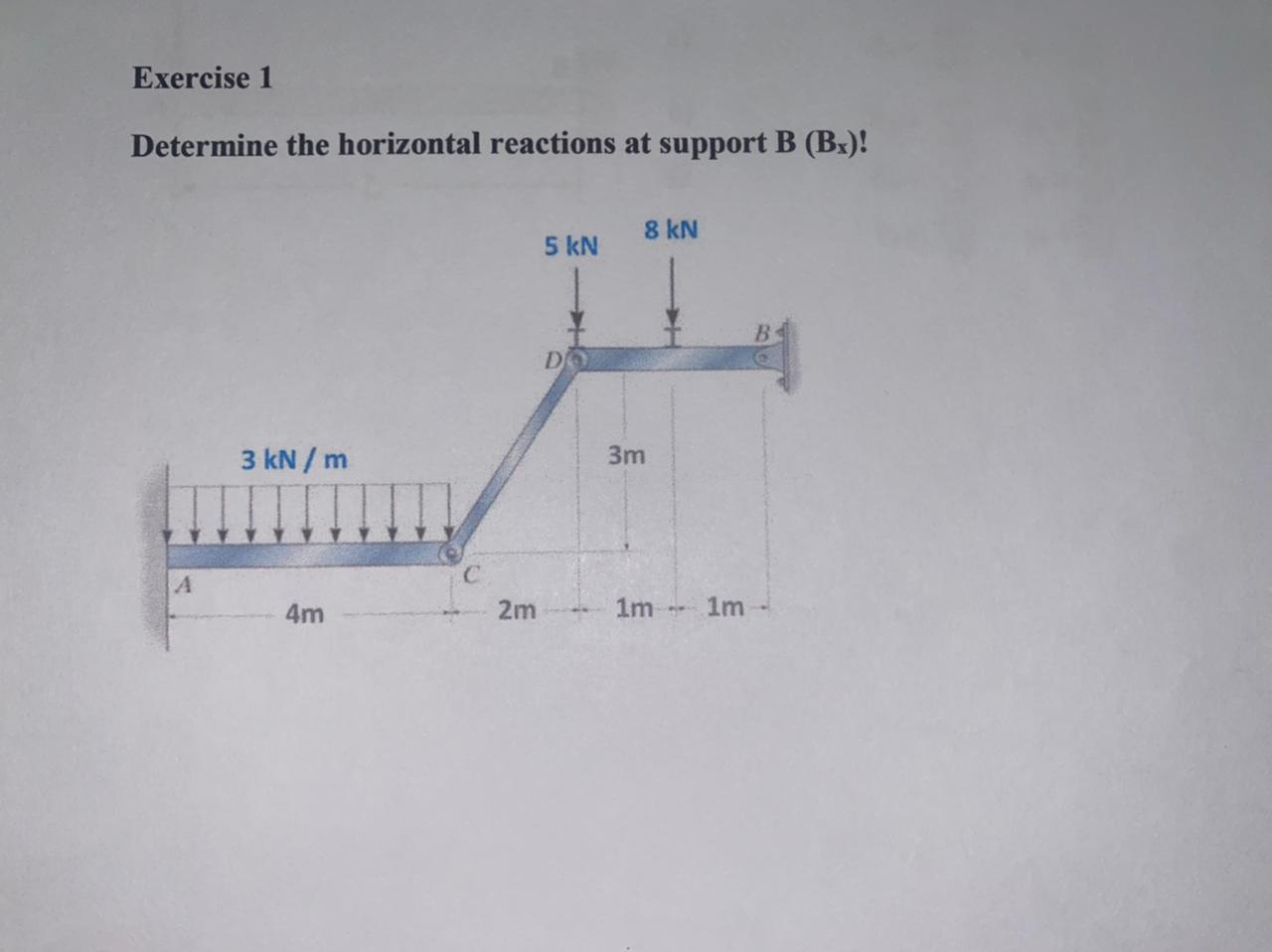 Solved Exercise 1 Determine the horizontal reactions at | Chegg.com