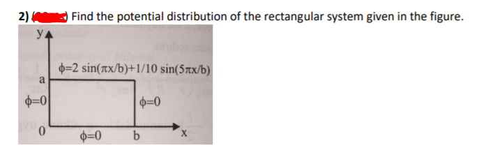 Solved 2) Find the potential distribution of the rectangular | Chegg.com