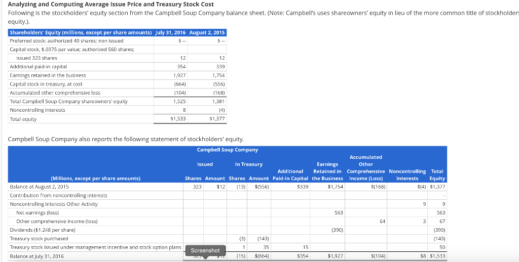 Analyzing And Computing Average Issue Price And Chegg analyzing-and-computing-average-issue-price-and-chegg