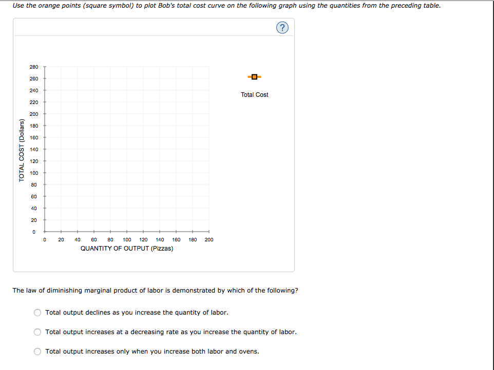 Solved 2. Inputs and outputs Bob's Performance Pizza is a | Chegg.com