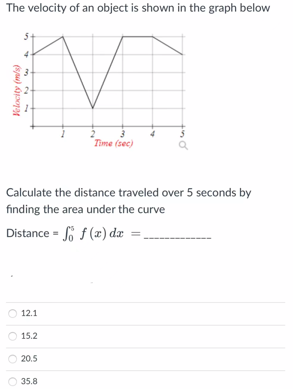 Solved The velocity of an object is shown in the graph below | Chegg.com