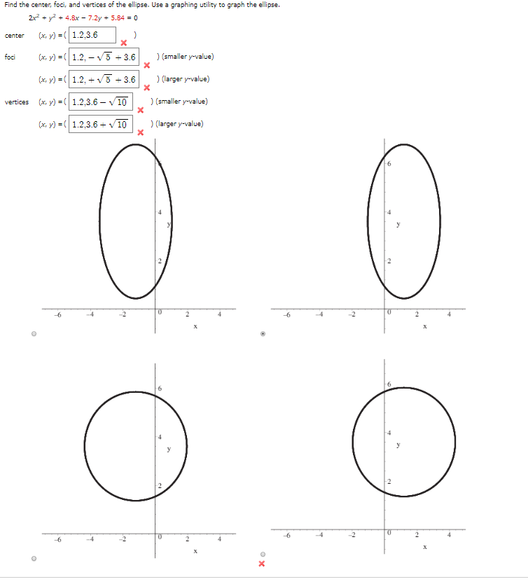 Solved Find the center, foci, and vertices of the ellipse. | Chegg.com