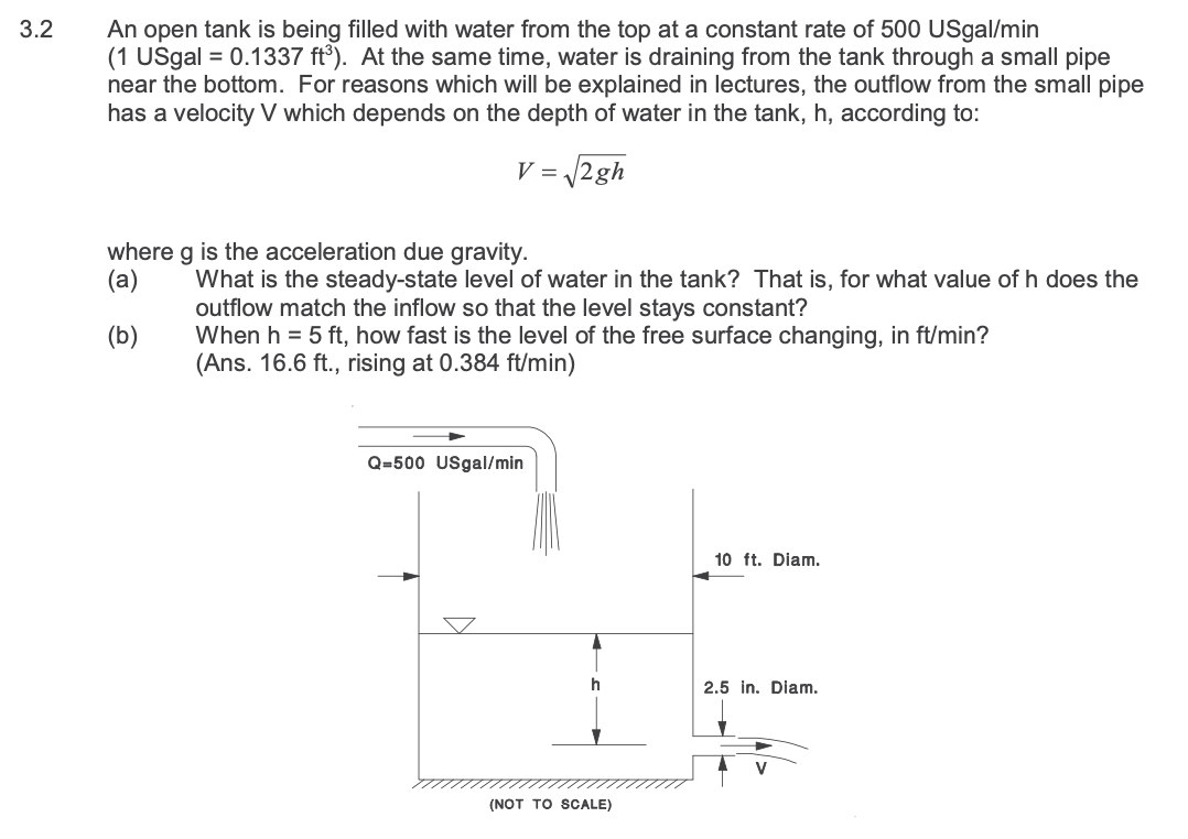 Solved 3.2 An open tank is being filled with water from the | Chegg.com